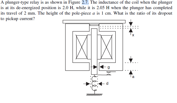Solved A plunger-type relay is as shown in Figure 2.7. The | Chegg.com
