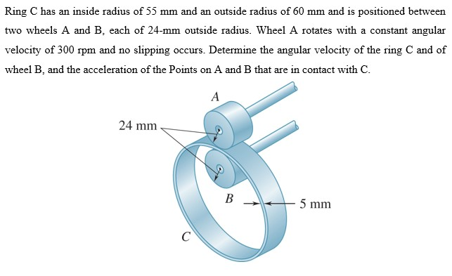 Solved Ring C has an inside radius of 55 mm and an outside | Chegg.com