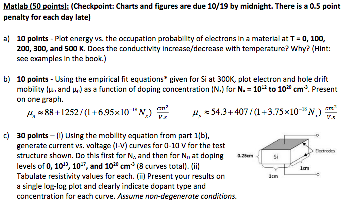 Solved Matlab (50 points): (Checkpoint: Charts and figures | Chegg.com