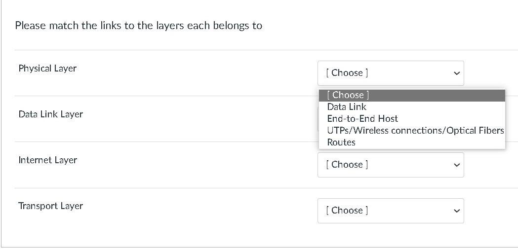 Solved Please match the messages to the layers each belongs | Chegg.com