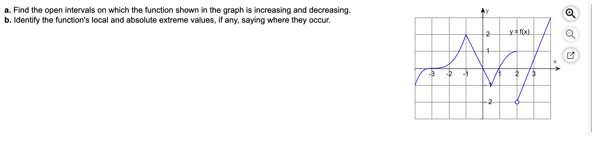 Solved a. Find the open interval(s) on which the function is | Chegg.com