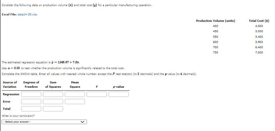 Solved In the table below ratings data on x= the quality of | Chegg.com