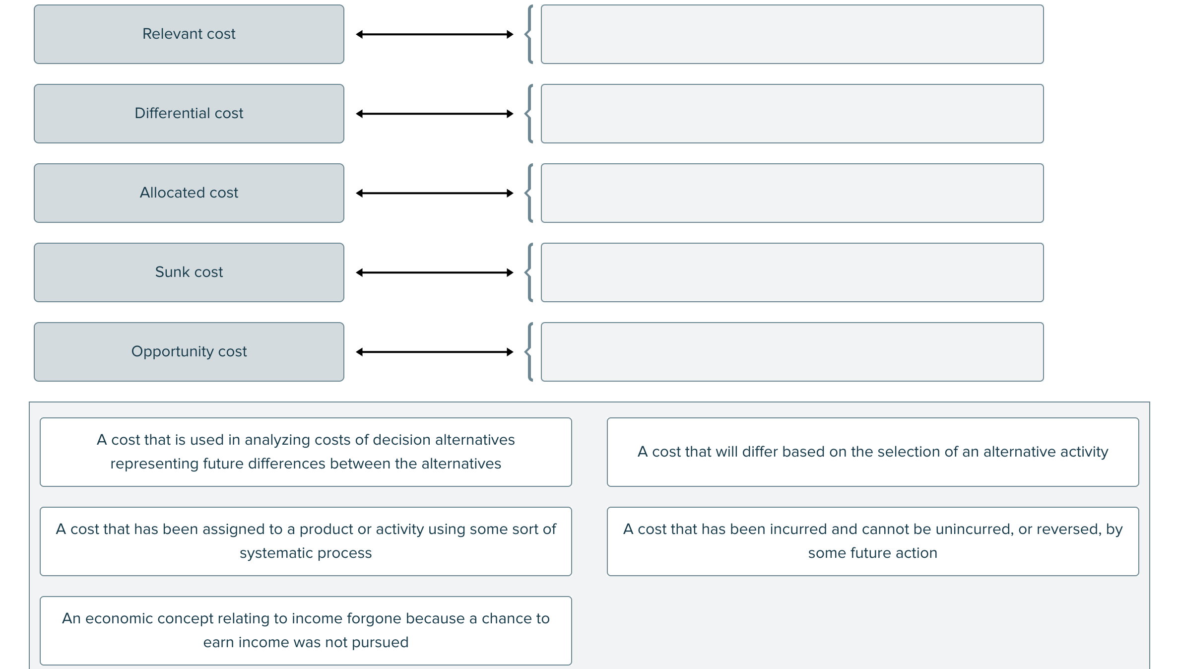 Solved A cost that is used in analyzing costs of decision | Chegg.com