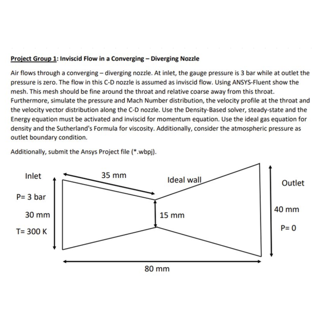 Solved Please include mathematical procedure! Project Group | Chegg.com
