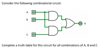Solved Consider the following combinatorial circuit. O B 10 | Chegg.com