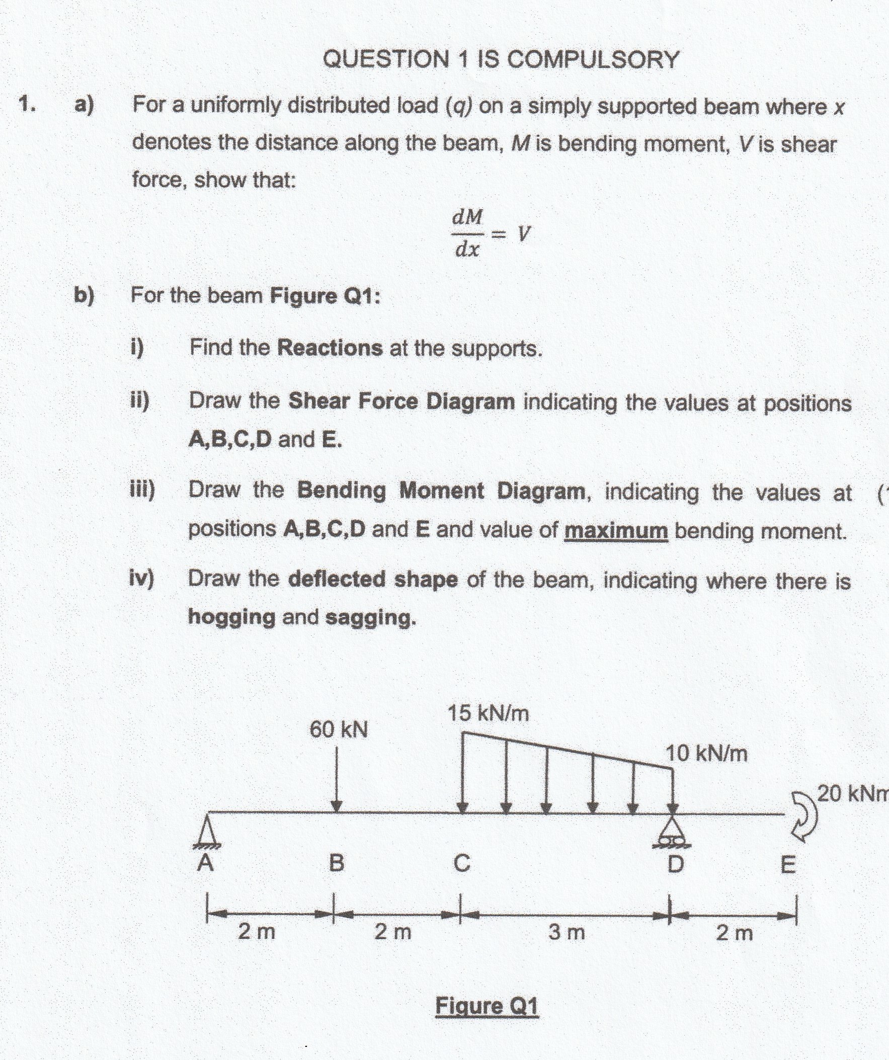 Solved a) For a uniformly distributed load (q) on a simply | Chegg.com