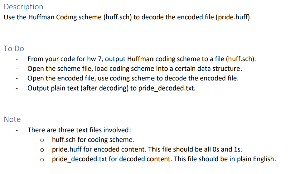 Solved Description Use the Huffman Coding scheme (huff.sch) | Chegg.com