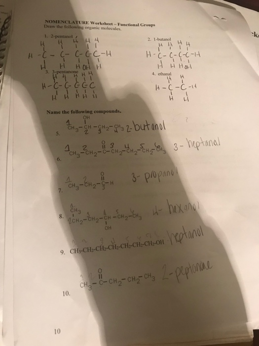 Solved NOMENCLATURE Worksheet-Functional Groups Draw the | Chegg.com