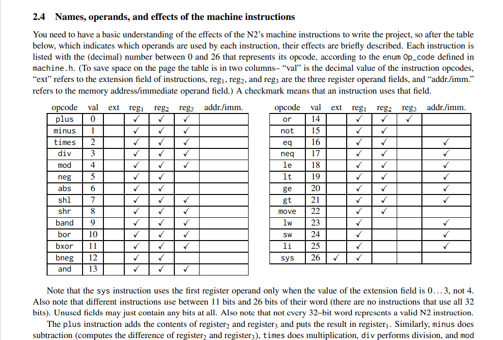 Solved I need the code for this program. Can someone please | Chegg.com