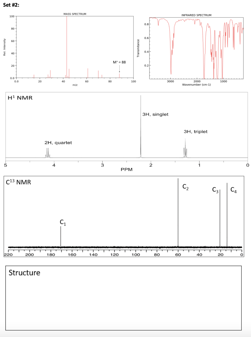 Solved Directions: Solve each set of spectra for the | Chegg.com