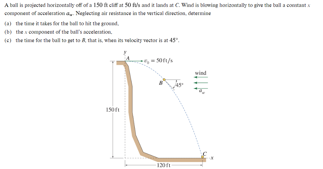 Solved A ball is projected horizontally off of a 150ft cliff | Chegg.com