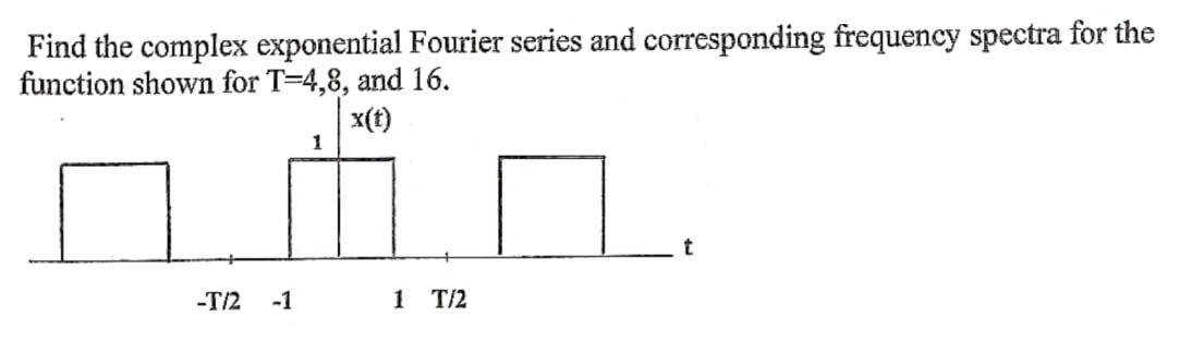 Solved Find the complex exponential Fourier series and | Chegg.com