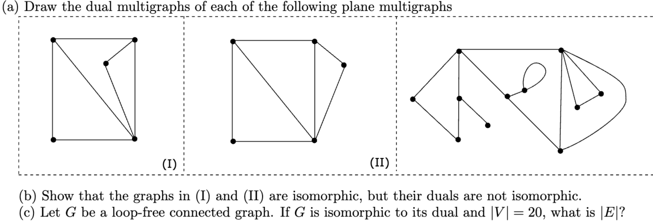 Solved (a) ﻿Draw the dual multigraphs of each of the | Chegg.com