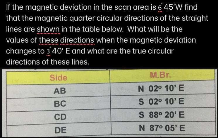 Solved If the magnetic deviation in the scan area is 6 45'W | Chegg.com