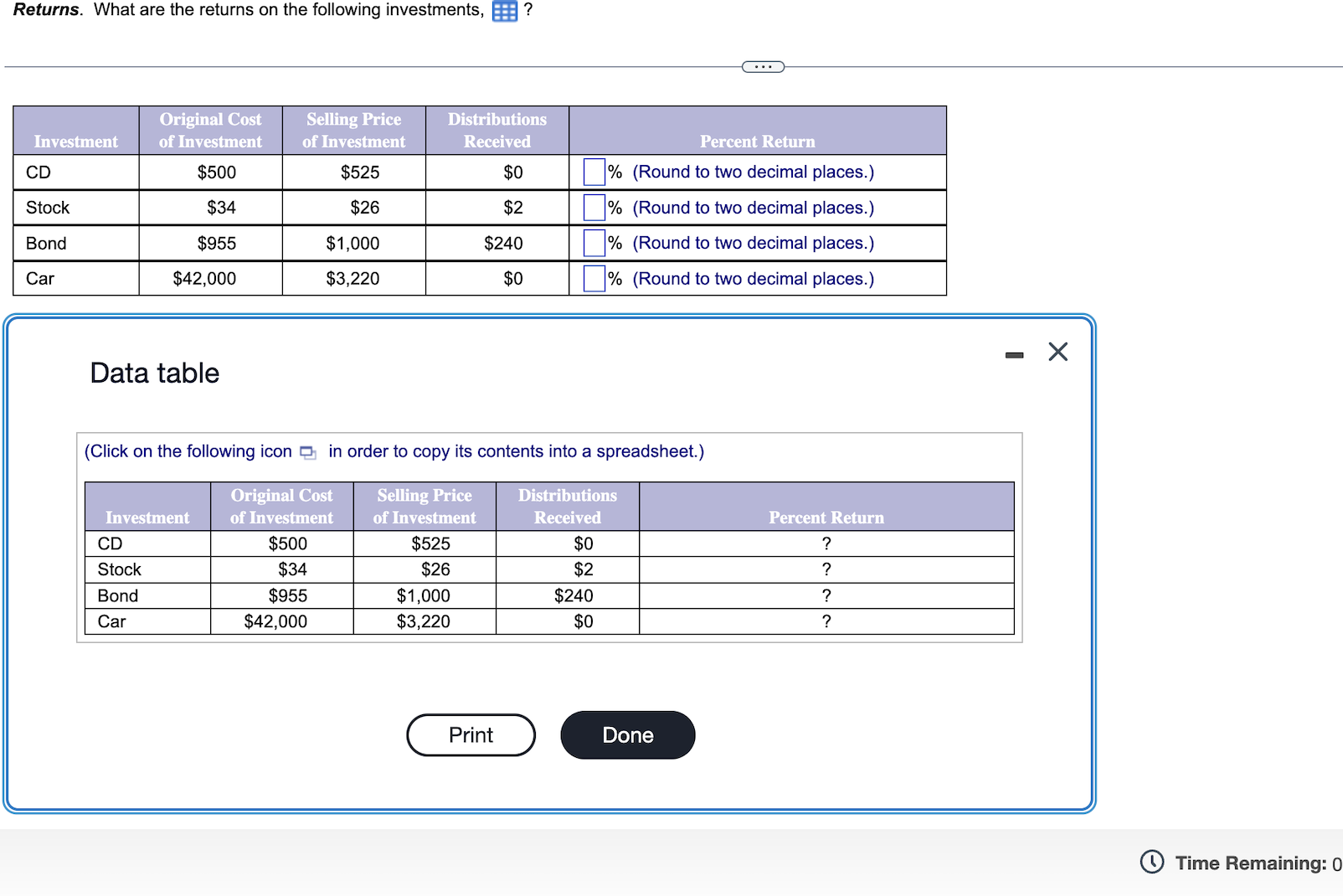 Solved Returns. What are the returns on the following | Chegg.com