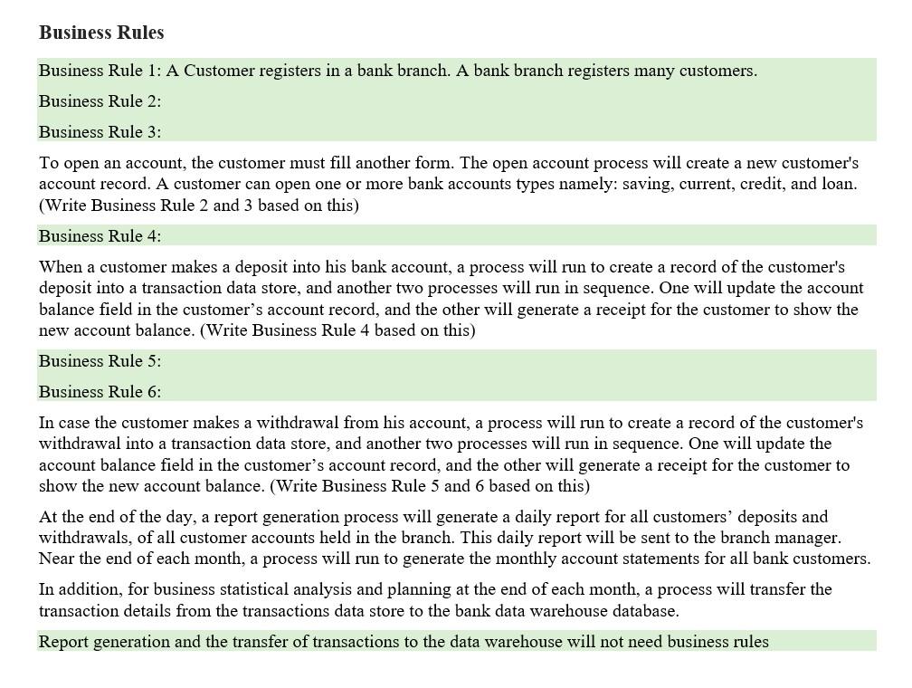 Solved Business Rules Business Rule 1: A Customer registers | Chegg.com