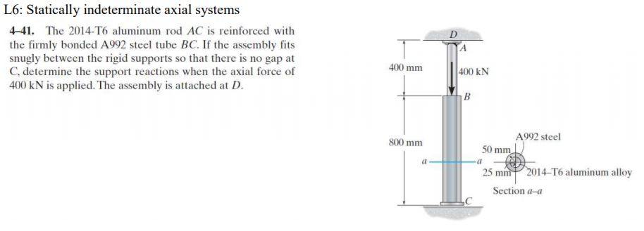 Solved L6: Statically indeterminate axial systems 4-41 The | Chegg.com