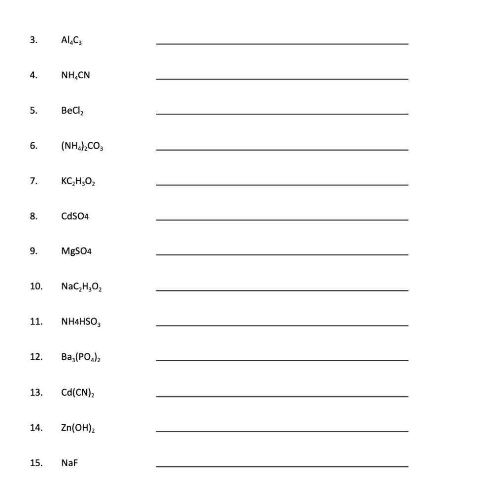Solved Part D: Binary Compounds Containing a metal that | Chegg.com