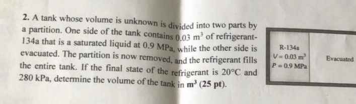 Solved 2. A tank whose volume is unknown is divided into two | Chegg.com