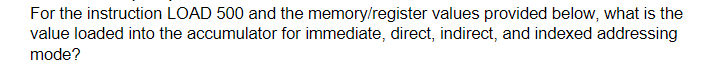 Solved For the instruction LOAD 500 and the memory/register | Chegg.com