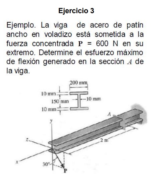 Solved Ejercicio 3 ﻿Ejemplo. La viga de acero de patín ancho | Chegg.com