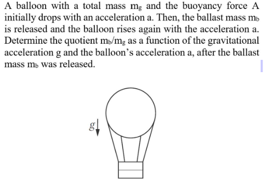 Solved A balloon with a total mass mgg and the buoyancy | Chegg.com