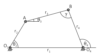Solved r1=42cm r2=26 cm r3= 62 cm r4= 43 cm Theta 2 | Chegg.com