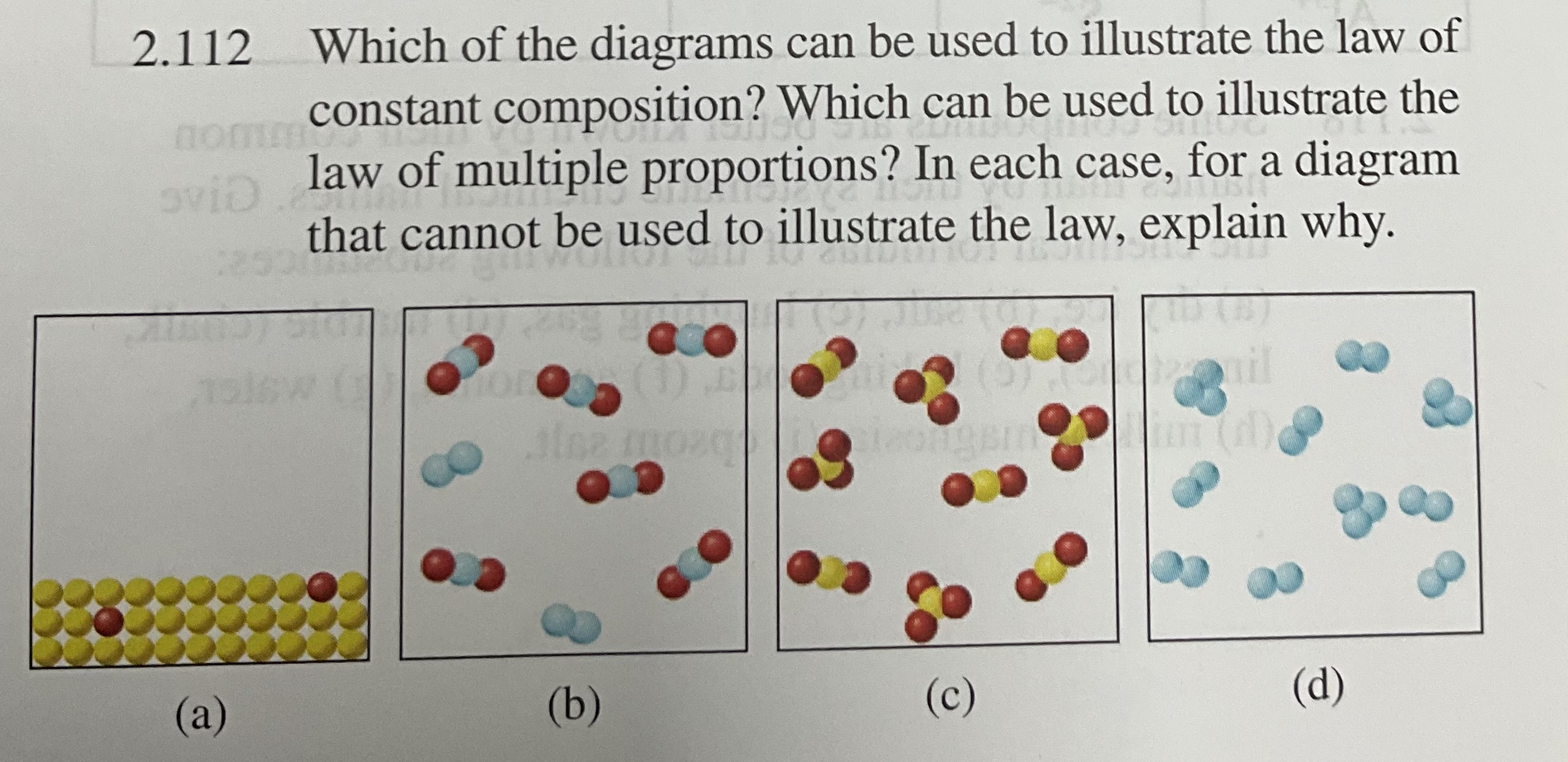 Solved 112 Which of the diagrams can be used to illustrate | Chegg.com