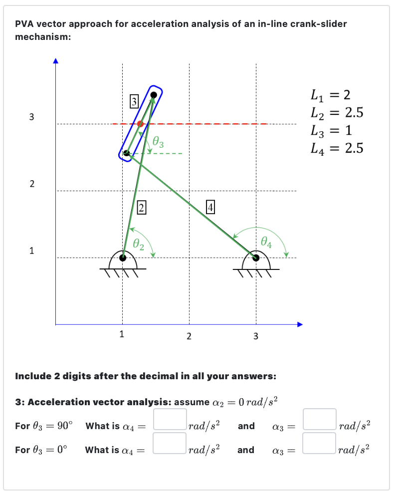 Solved PVA vector approach for acceleration analysis of an | Chegg.com