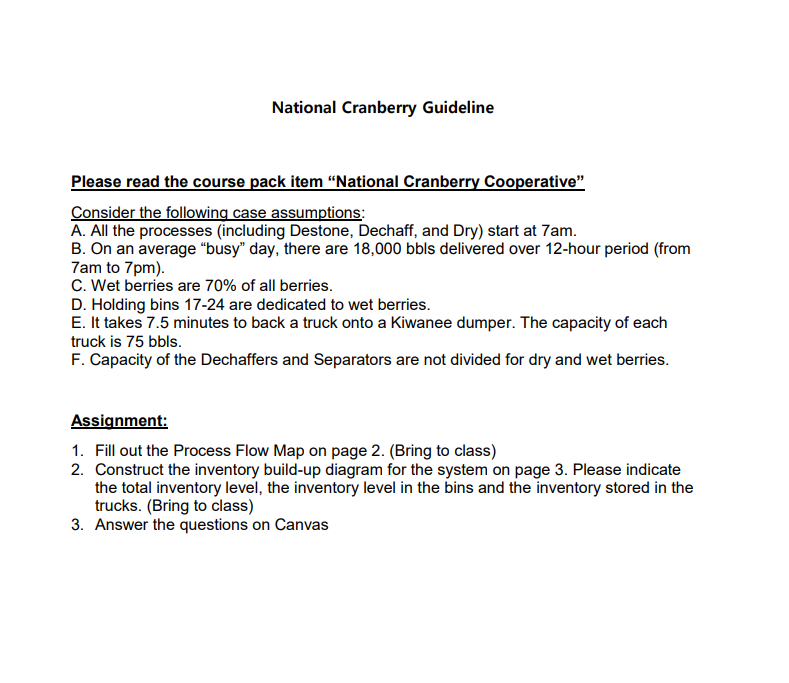 Solved National Cranberry Guideline Please read the course | Chegg.com