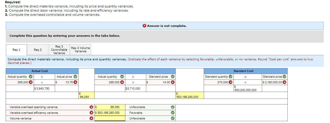 Solved Requlred 1 Compute The Direct Materials Variance