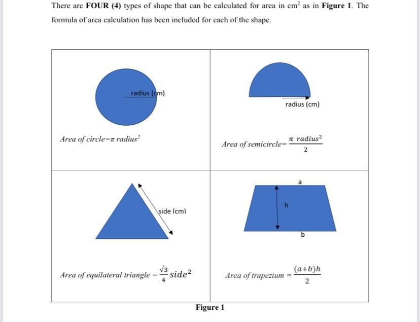 Solved There are FOUR (4) types of shape that can be | Chegg.com