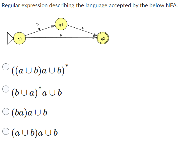 Solved Regular expression describing the language accepted | Chegg.com