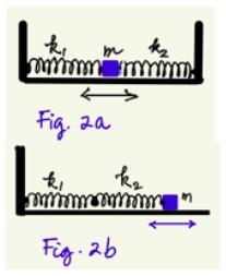 Solved a) Two springs of force constants k1 and k2 are | Chegg.com