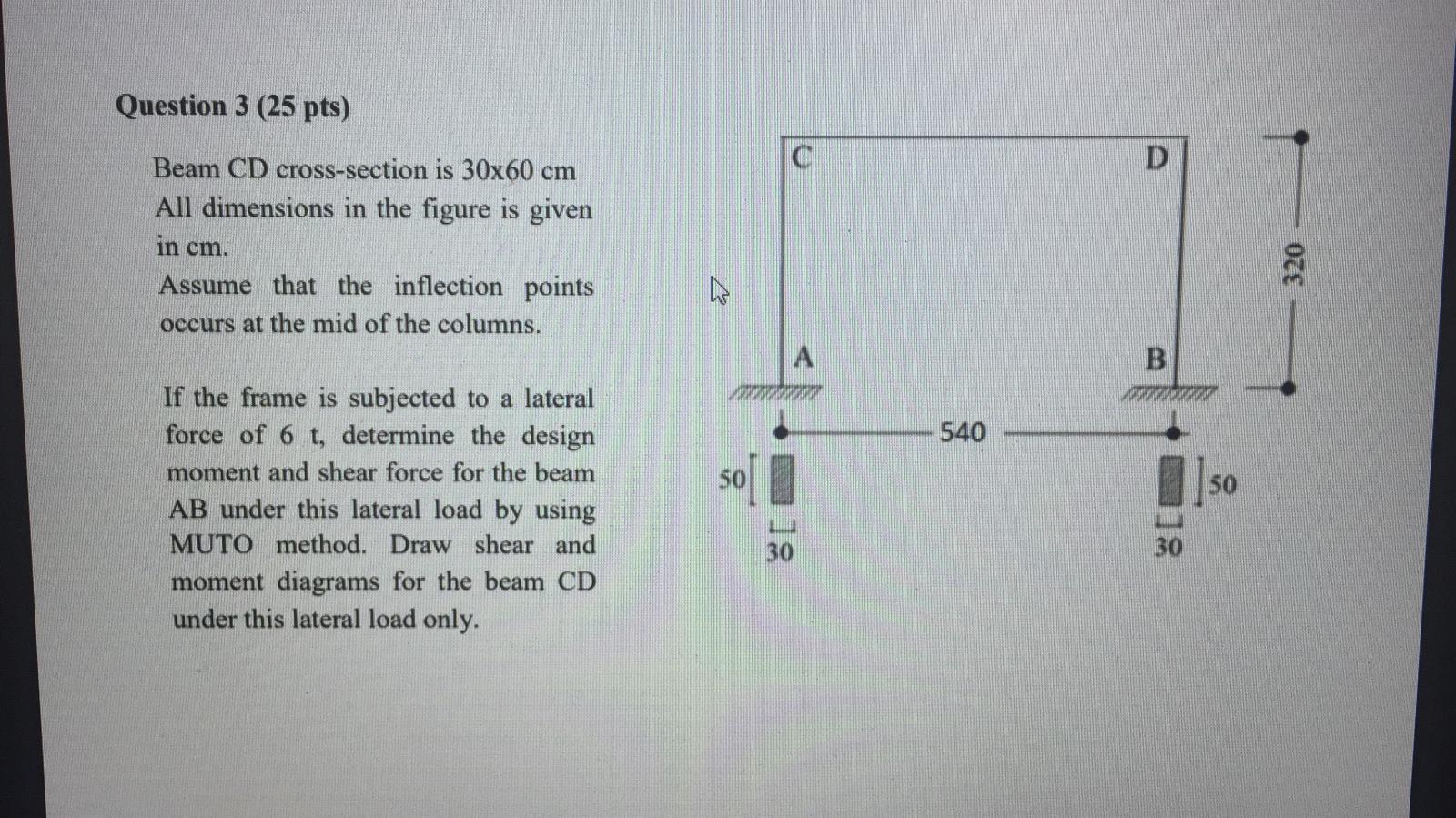 Solved Question 3 (25 pts) D Beam CD cross-section is 30x60 | Chegg.com
