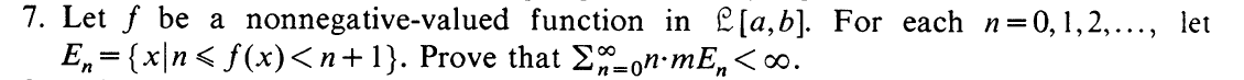 Solved 7. Let f be a nonnegative-valued function in L[a,b]. | Chegg.com