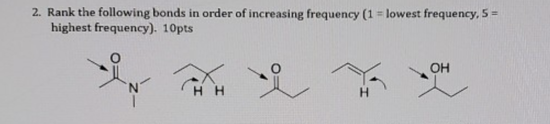 Solved 2. Rank the following bonds in order of increasing | Chegg.com