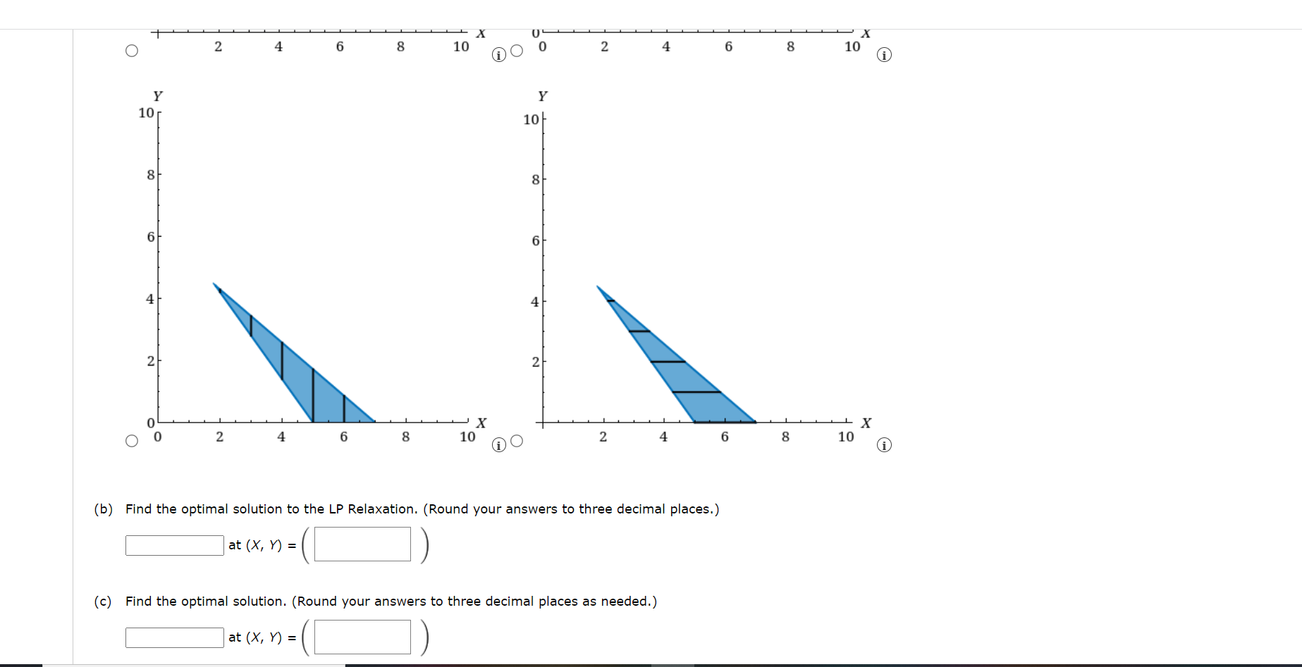 Solved Solve the following problem graphically. MaxX+2Y(b) | Chegg.com