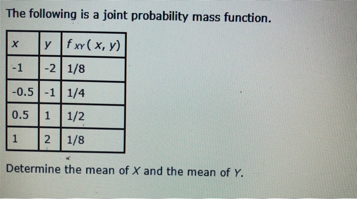 Solved The following is a joint probability mass function. x | Chegg.com