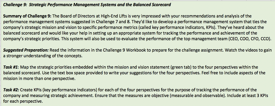 Solved Challenge 9: Strategic Performance Management Systems | Chegg.com