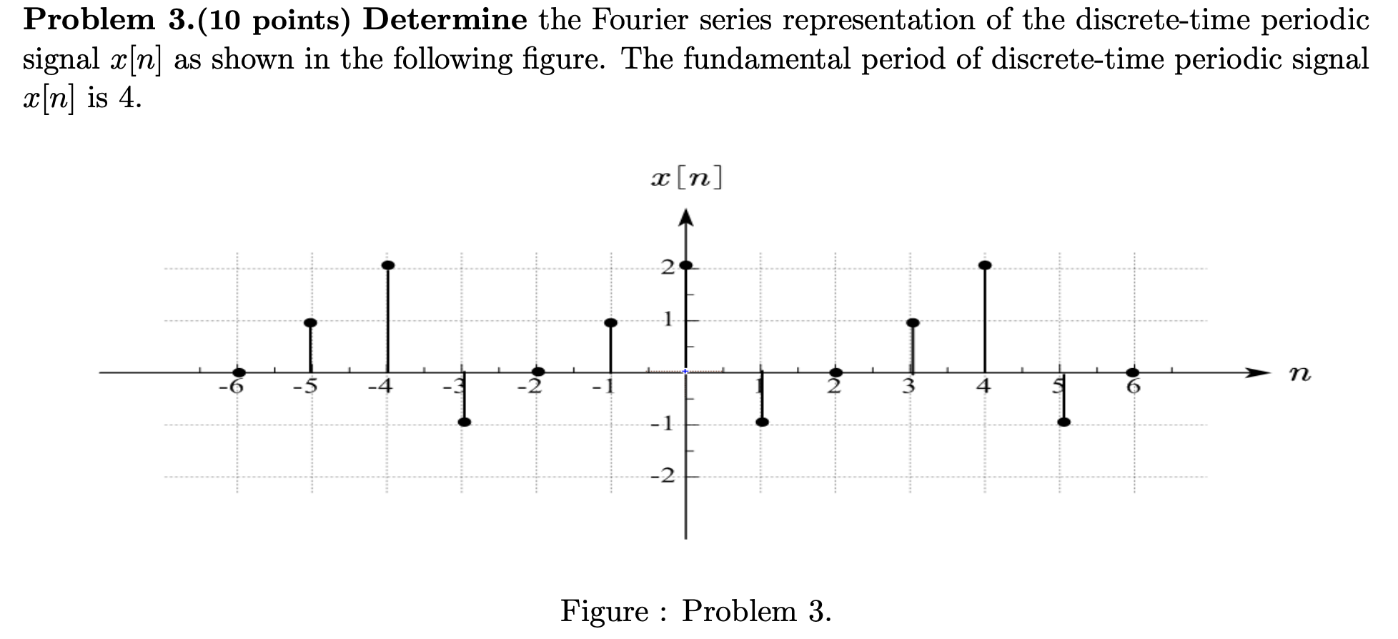 Solved Problem 3 10 Points Determine The Fourier Series