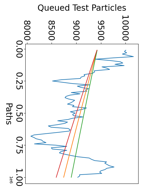 Solved Can you help me with part 1 and 2 if you can: This | Chegg.com