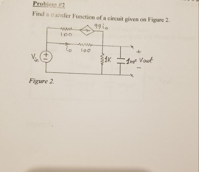 Solved Problem 2 Find a transfer Function of a circuit given | Chegg.com