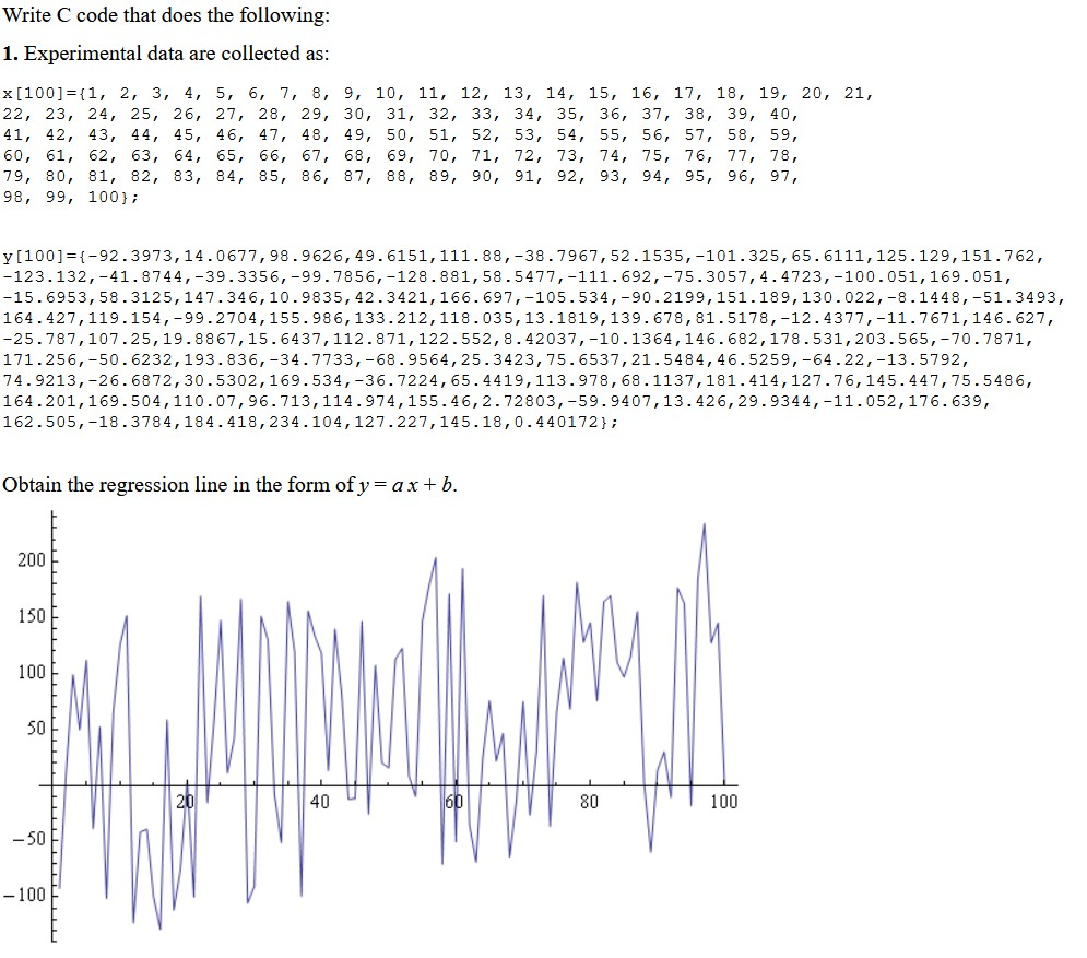 Solved Write C Code That Does The Following 1 Experimental