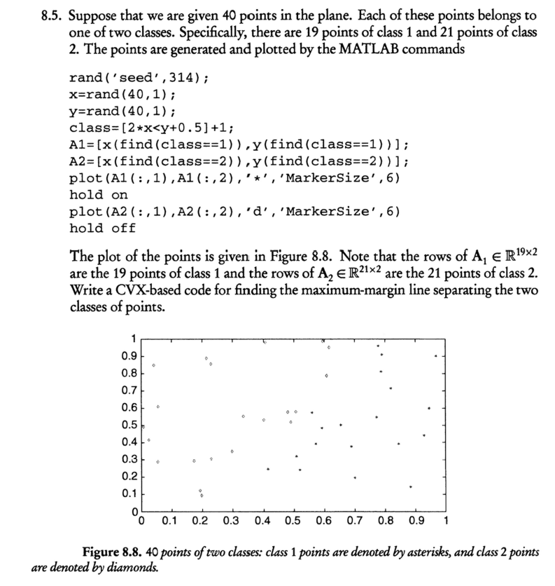 Solved 8.5. Suppose that we are given 40 points in the | Chegg.com Solved 8.5. Suppose that we are given 40 points in the | Chegg.com