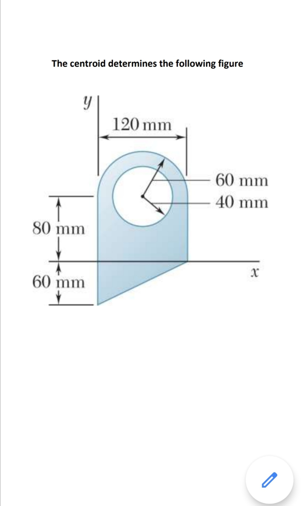 Solved The centroid determines the following figure Y 120 mm | Chegg.com