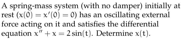 Solved A spring-mass system (with no damper) initially at | Chegg.com
