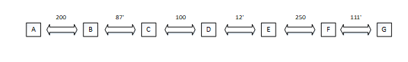 Solved Problem #5 flow path lengths Worth 20 points Given | Chegg.com