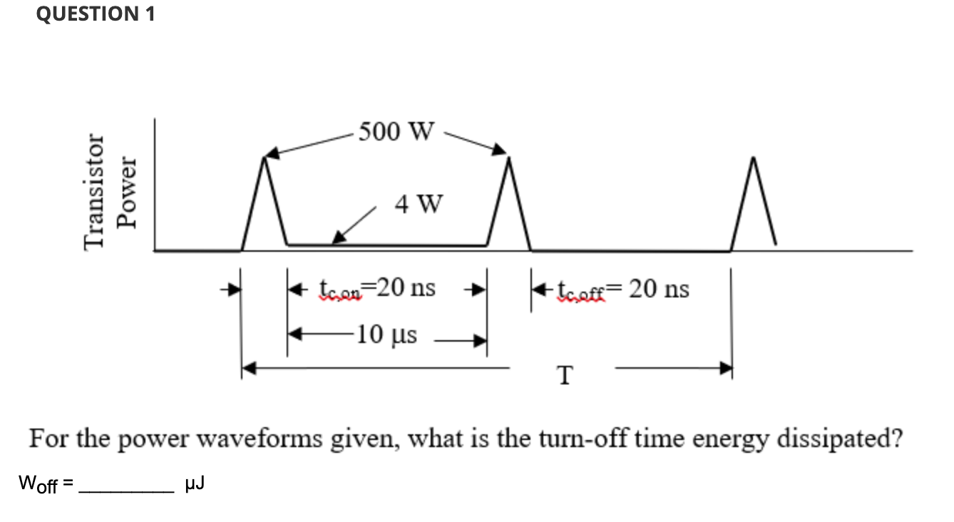Solved For the power waveforms given, what is the turn-off | Chegg.com