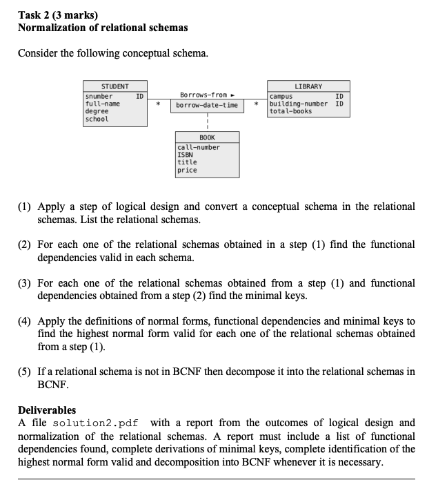 Solved Task 1 (3 marks) Normalization of relational schemas | Chegg.com